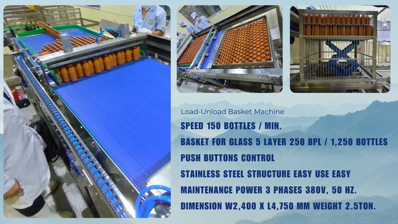 Load-Unload Basket Machine – B.T.S. INTERPARTS CO.,LTD.